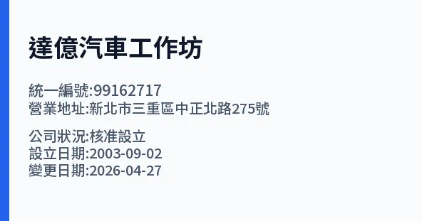 達億汽車工作坊的照片-統編 99162717(新北市) 公司登記資料與營業項目詳細圖表