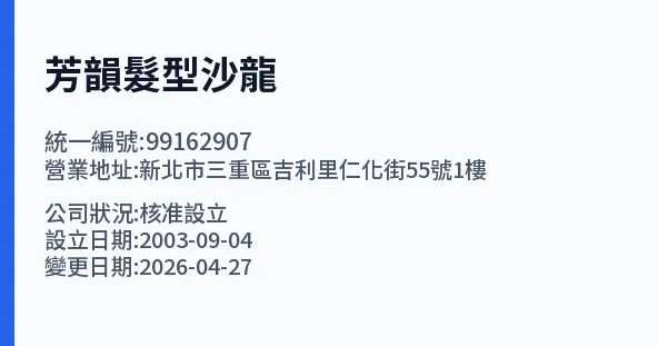 芳韻髮型沙龍的照片-統編 99162907(新北市) 公司登記資料與營業項目詳細圖表