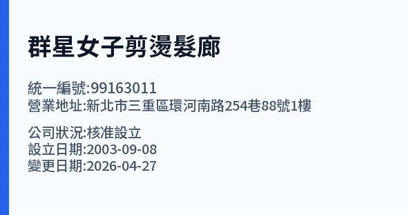 群星女子剪燙髮廊的照片-統編 99163011(新北市) 公司登記資料與營業項目詳細圖表