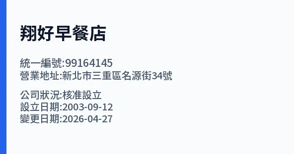 翔好早餐店的照片-統編 99164145(新北市) 公司登記資料與營業項目詳細圖表