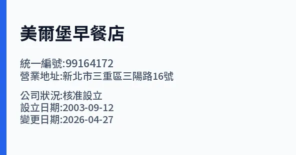 美爾堡早餐店的照片-統編 99164172(新北市) 公司登記資料與營業項目詳細圖表