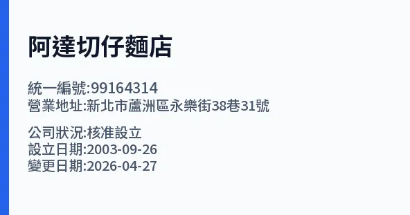 阿達切仔麵店的照片-統編 99164314(新北市) 公司登記資料與營業項目詳細圖表