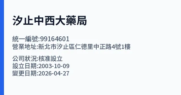 汐止中西大藥局的照片-統編 99164601(新北市) 公司登記資料與營業項目詳細圖表