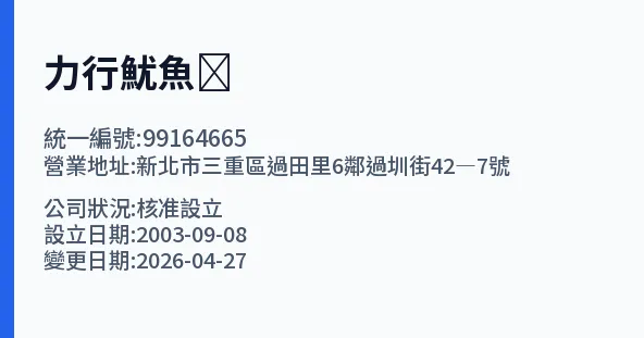 力行魷魚焿的照片-統編 99164665(新北市) 公司登記資料與營業項目詳細圖表