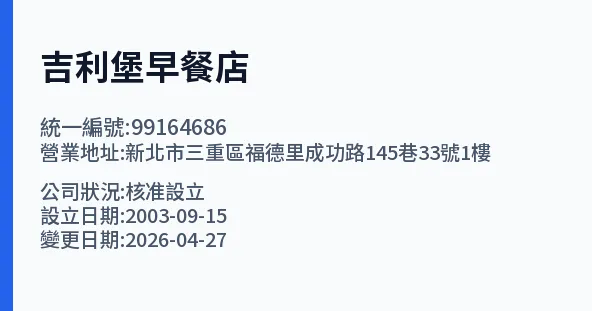 吉利堡早餐店的照片-統編 99164686(新北市) 公司登記資料與營業項目詳細圖表