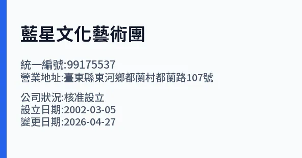 藍星文化藝術團的照片-統編 99175537(臺東縣) 公司登記資料與營業項目詳細圖表