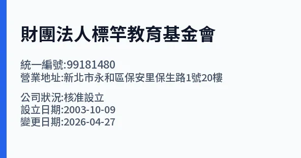 財團法人標竿教育基金會的照片-統編 99181480(新北市) 公司登記資料與營業項目詳細圖表