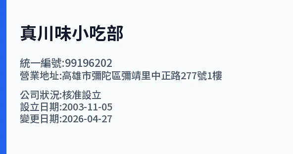 真川味小吃部的照片-統編 99196202(高雄市) 公司登記資料與營業項目詳細圖表