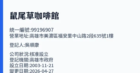 鼠尾草咖啡館的照片-統編 99196907(高雄市) 公司登記資料與營業項目詳細圖表