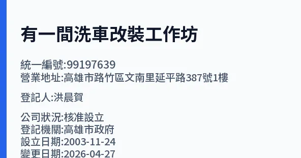 有一間洗車改裝工作坊的照片-統編 99197639(高雄市) 公司登記資料與營業項目詳細圖表