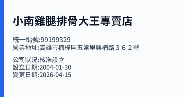 小南雞腿排骨大王專賣店的照片-統編 99199329(高雄市) 公司登記資料與營業項目詳細圖表