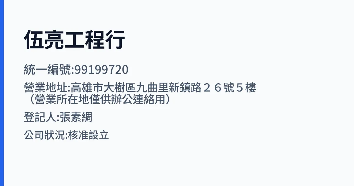 伍亮工程行 - 統編 99199720(高雄市) 公司登記資料與營業項目詳細圖表