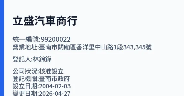 立盛汽車商行的照片-統編 99200022(臺南市) 公司登記資料與營業項目詳細圖表