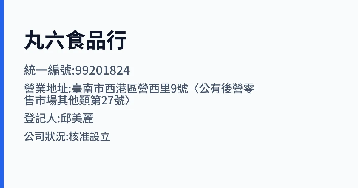 丸六食品行 - 統編 99201824(臺南市) 公司登記資料與營業項目詳細圖表