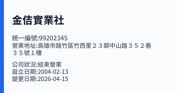 金佶實業社的照片-統編 99202345(高雄市) 公司登記資料與營業項目詳細圖表