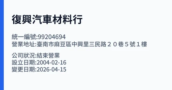 復興汽車材料行的照片-統編 99204694(臺南市) 公司登記資料與營業項目詳細圖表
