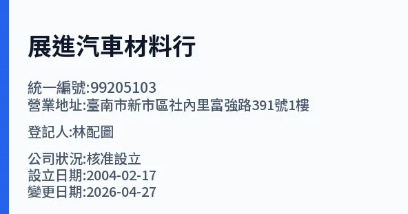展進汽車材料行的照片-統編 99205103(臺南市) 公司登記資料與營業項目詳細圖表