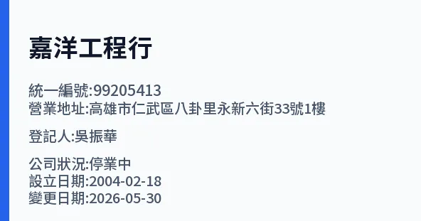 嘉洋工程行的照片-統編 99205413(高雄市) 公司登記資料與營業項目詳細圖表