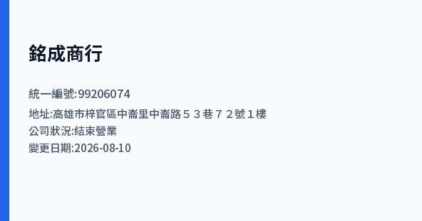 銘成商行的照片-統編 99206074(高雄市) 公司登記資料與營業項目詳細圖表