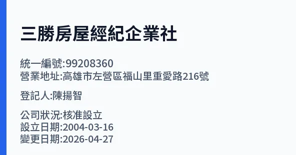 三勝房屋經紀企業社的照片-統編 99208360(高雄市) 公司登記資料與營業項目詳細圖表