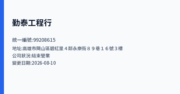 勤泰工程行的照片-統編 99208615(高雄市) 公司登記資料與營業項目詳細圖表