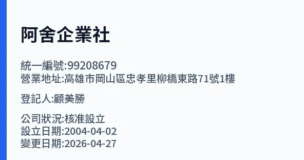 阿舍企業社的照片-統編 99208679(高雄市) 公司登記資料與營業項目詳細圖表