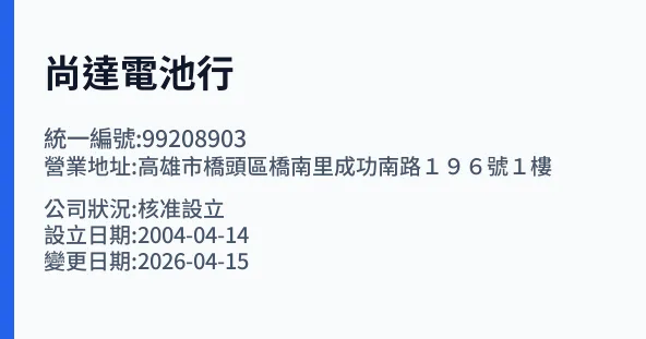 尚達電池行的照片-統編 99208903(高雄市) 公司登記資料與營業項目詳細圖表