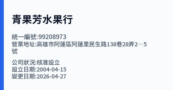 青果芳水果行的照片-統編 99208973(高雄市) 公司登記資料與營業項目詳細圖表