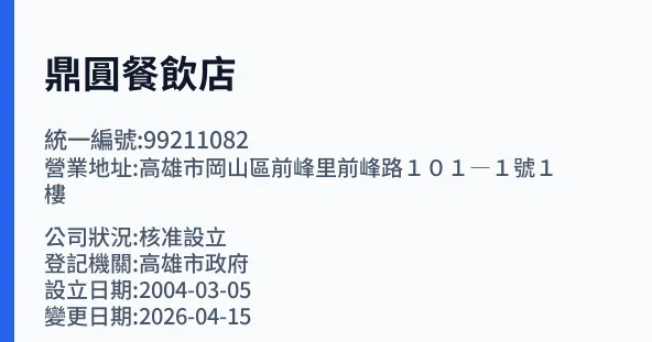 鼎圓餐飲店的照片-統編 99211082(高雄市) 公司登記資料與營業項目詳細圖表