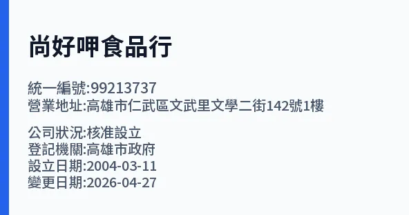 尚好呷食品行的照片-統編 99213737(高雄市) 公司登記資料與營業項目詳細圖表