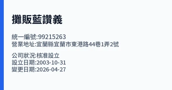 攤販藍讚義的照片-統編 99215263(宜蘭縣) 公司登記資料與營業項目詳細圖表
