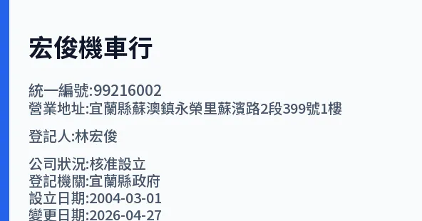 宏俊機車行的照片-統編 99216002(宜蘭縣) 公司登記資料與營業項目詳細圖表
