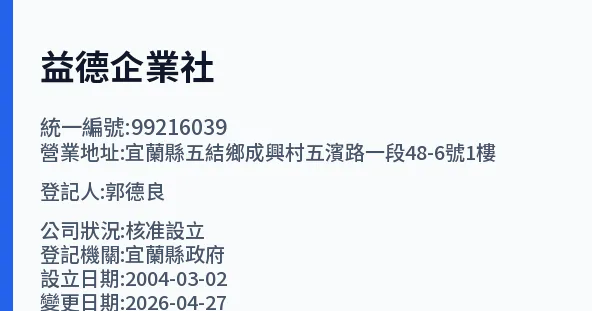 益德企業社的照片-統編 99216039(宜蘭縣) 公司登記資料與營業項目詳細圖表
