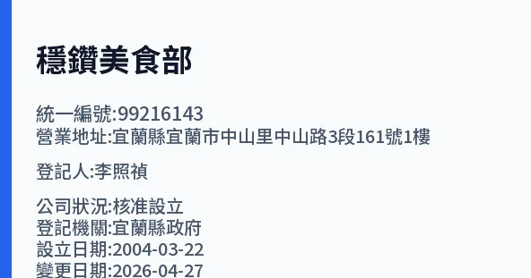 穩鑽美食部的照片-統編 99216143(宜蘭縣) 公司登記資料與營業項目詳細圖表