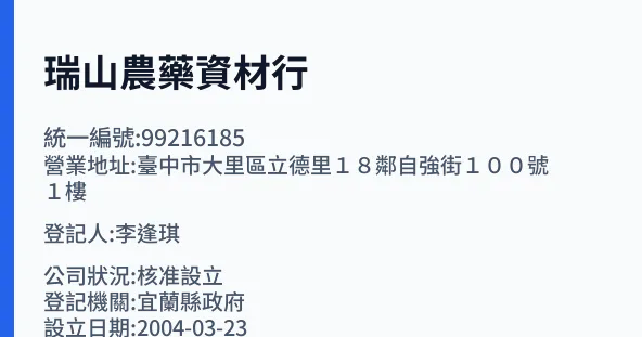 瑞山農藥資材行的照片-統編 99216185(臺中市) 公司登記資料與營業項目詳細圖表