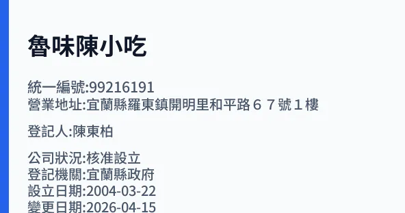 魯味陳小吃的照片-統編 99216191(宜蘭縣) 公司登記資料與營業項目詳細圖表
