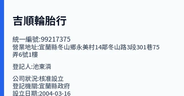 吉順輪胎行的照片-統編 99217375(宜蘭縣) 公司登記資料與營業項目詳細圖表