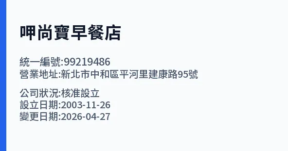 呷尚寶早餐店的照片-統編 99219486(新北市) 公司登記資料與營業項目詳細圖表