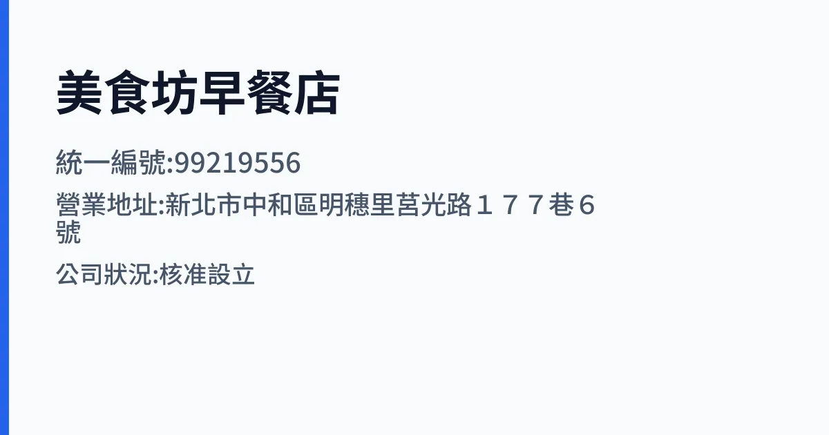 美食坊早餐店 - 統編 99219556(新北市) 公司登記資料與營業項目詳細圖表