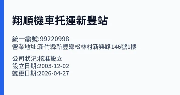 翔順機車托運新豐站的照片-統編 99220998(新竹縣) 公司登記資料與營業項目詳細圖表