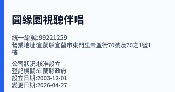 圓緣園視聽伴唱的照片-統編 99221259(宜蘭縣) 公司登記資料與營業項目詳細圖表