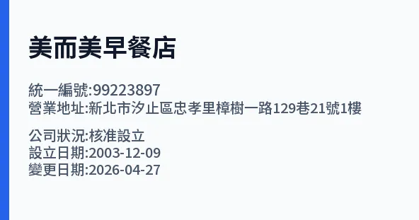 美而美早餐店的照片-統編 99223897(新北市) 公司登記資料與營業項目詳細圖表