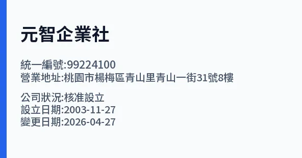 元智企業社的照片-統編 99224100(桃園市) 公司登記資料與營業項目詳細圖表
