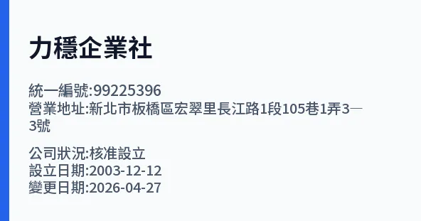 力穩企業社的照片-統編 99225396(新北市) 公司登記資料與營業項目詳細圖表