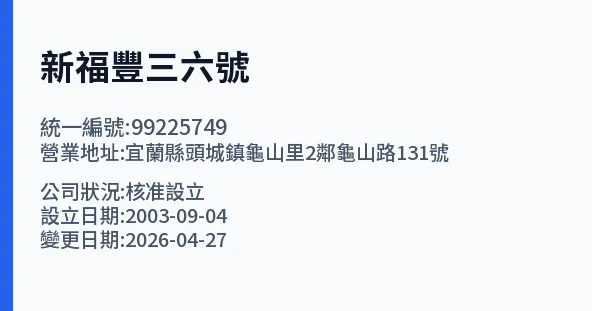 新福豐三六號的照片-統編 99225749(宜蘭縣) 公司登記資料與營業項目詳細圖表