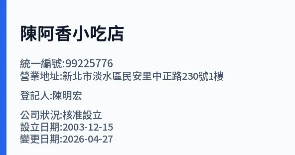 陳阿香小吃店的照片-統編 99225776(新北市) 公司登記資料與營業項目詳細圖表