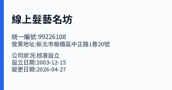 線上髮藝名坊的照片-統編 99226108(新北市) 公司登記資料與營業項目詳細圖表
