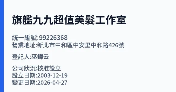 旗艦九九超值美髮工作室的照片-統編 99226368(新北市) 公司登記資料與營業項目詳細圖表