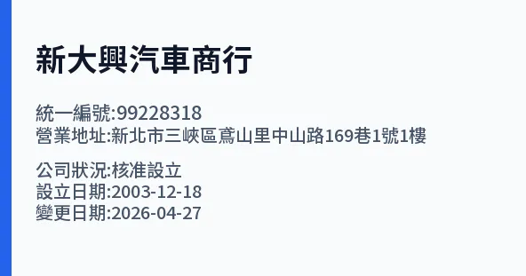 新大興汽車商行的照片-統編 99228318(新北市) 公司登記資料與營業項目詳細圖表