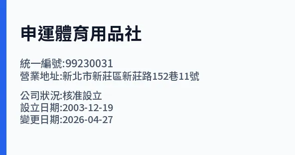 申運體育用品社的照片-統編 99230031(新北市) 公司登記資料與營業項目詳細圖表